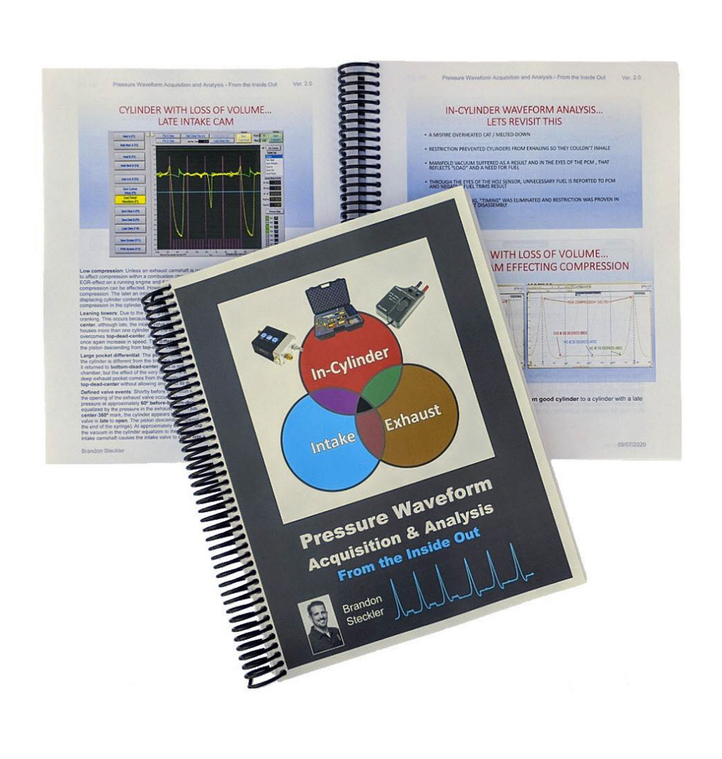 AESWave | Pressure Waveform Acquisition and Analysis from the Inside O ...