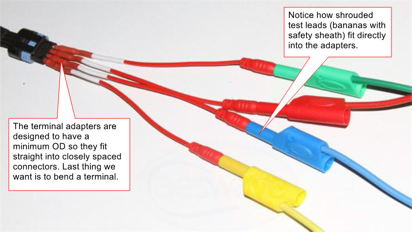 AESWave uTest Advanced Terminal Test Kit – Elite Diagnostic Solutions